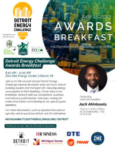 Detroit - 2030 Districts Network