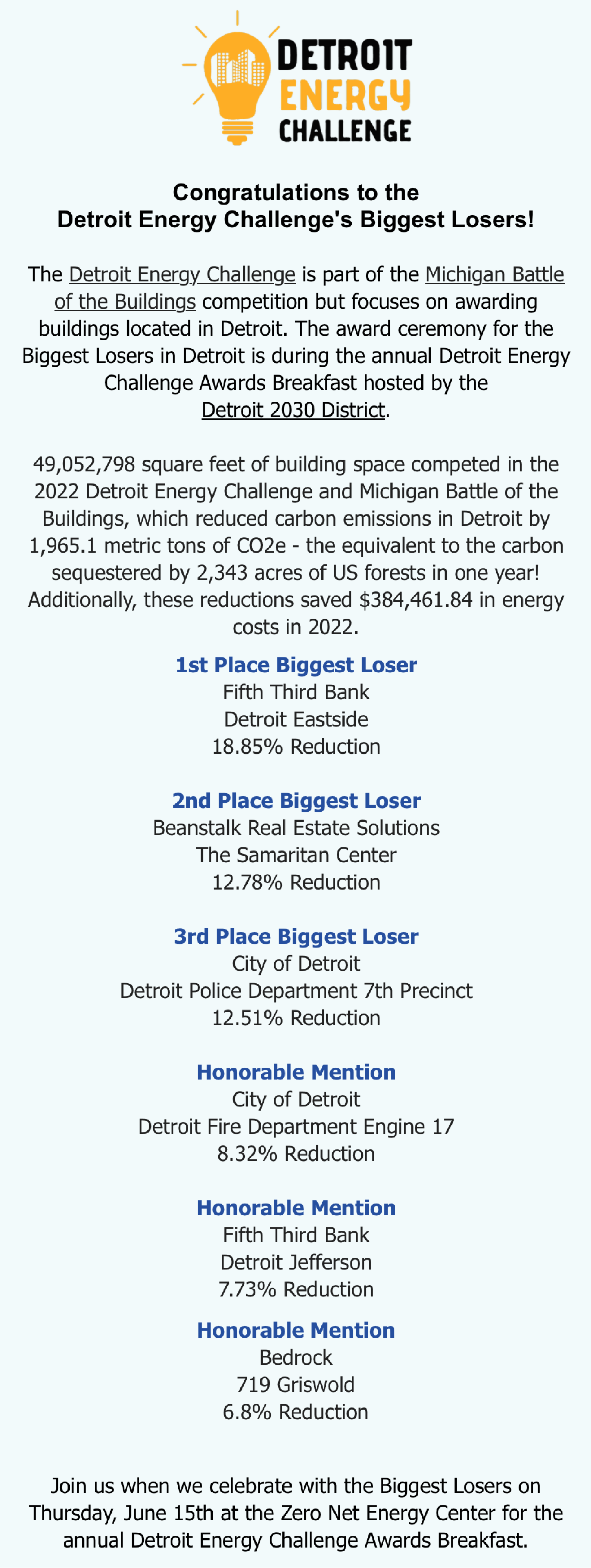 Detroit - 2030 Districts Network