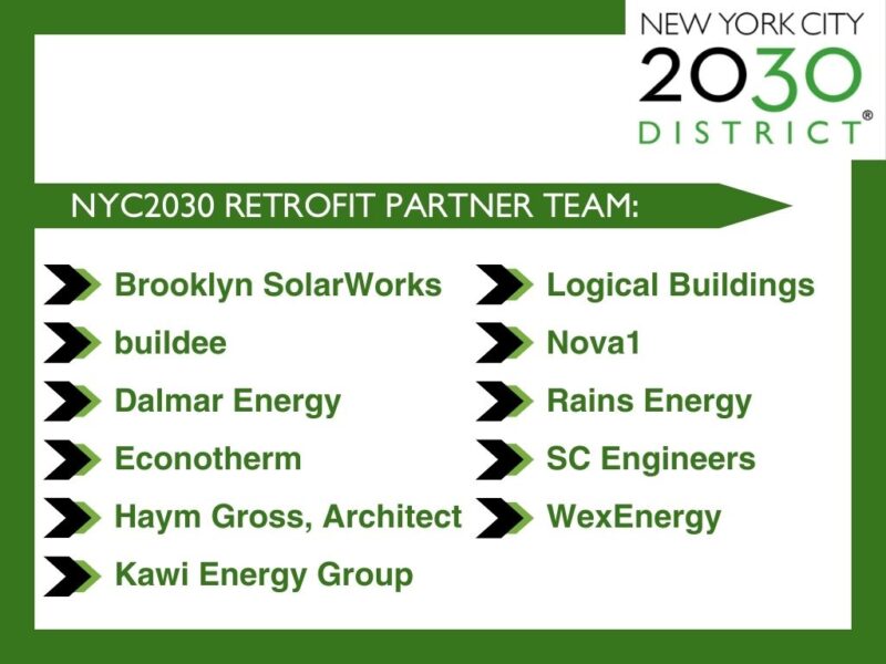 New York 2030 - 2030 Districts Network