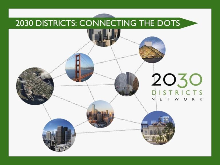 New York 2030 - 2030 Districts Network