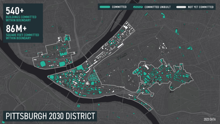 Pittsburgh District - Pittsburgh