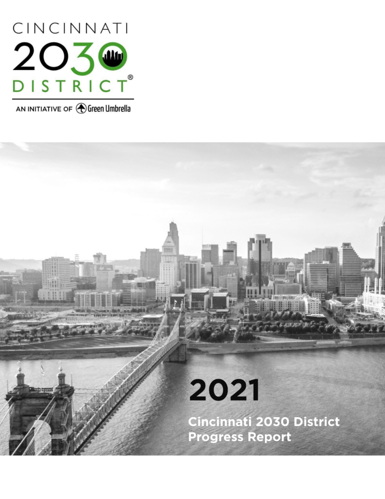 Annual Reports - 2030 Districts Network