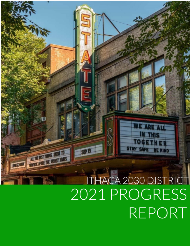 Annual Reports - 2030 Districts Network